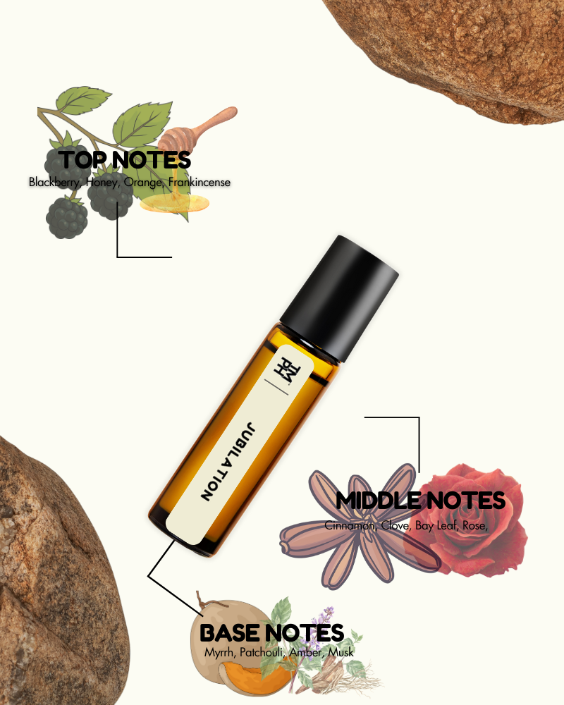 Jubilation AT | Luxury Niche Attar – 10+ Hour Long Lasting Pure Oil ...