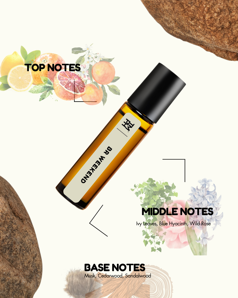 BR WEEKEND AT | Luxury Designer Attar – 10+ Hour Long Lasting Pure Oil ...
