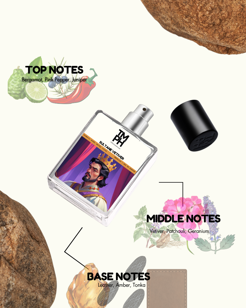 Sultane Vetiver - Inspired by Vetiver Sultan by Ni*hane ...